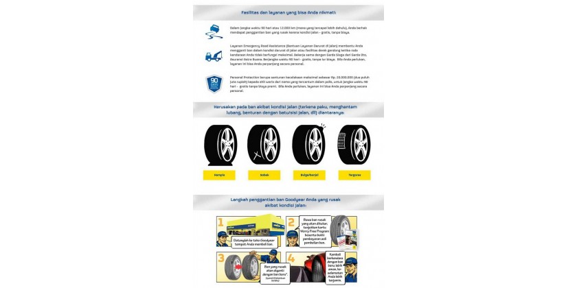 Promo Goodyear Worry Free Assurance